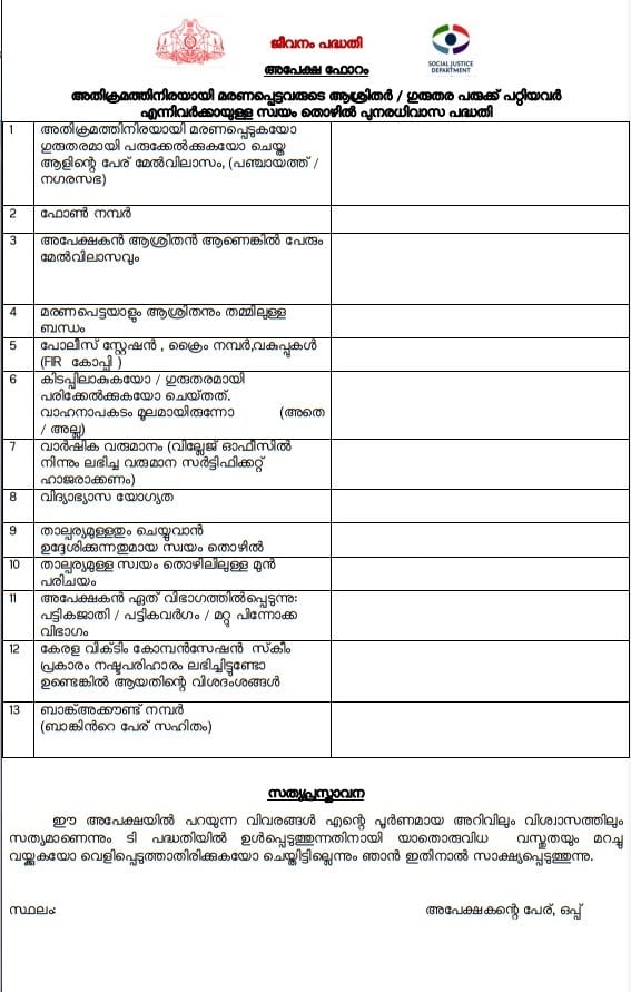 Kerala Jeevanam Scheme 2024 Application Form PDF Download