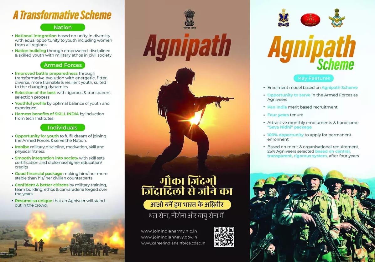 Agnipath Scheme 2025 Agniveer Army, Vaayu Apply Online, Eligibility