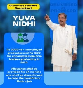 Karnataka Yuva Nidhi Scheme 2024 Apply Online